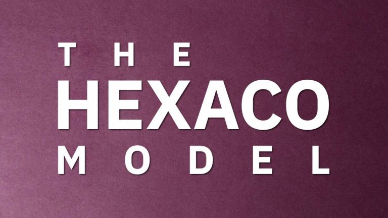 What is the HEXACO model? And how do you use it? - TraitForward